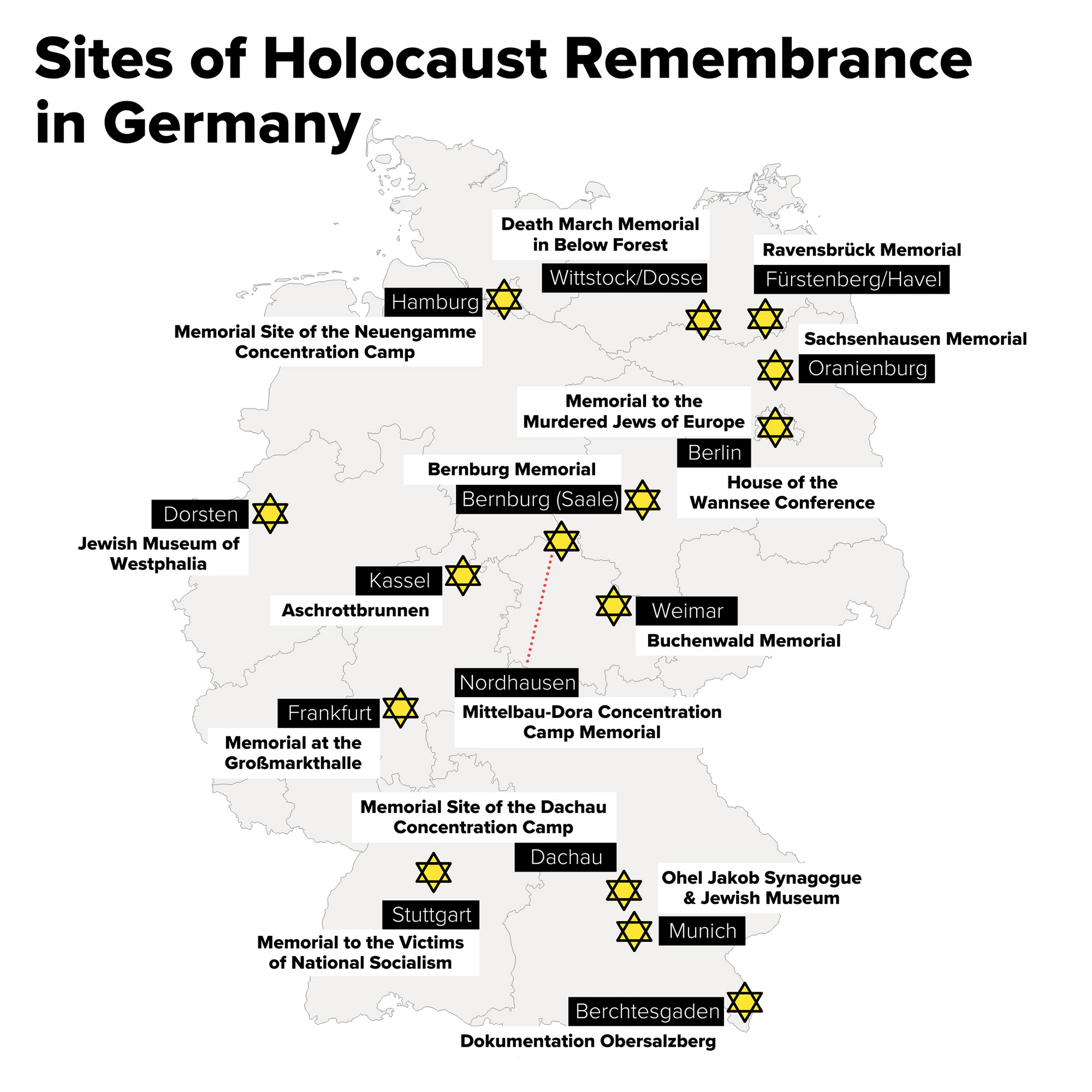 Sites Of Holocaust Remembrance In Germany sites-of-holocaust-remembrance-in-germany