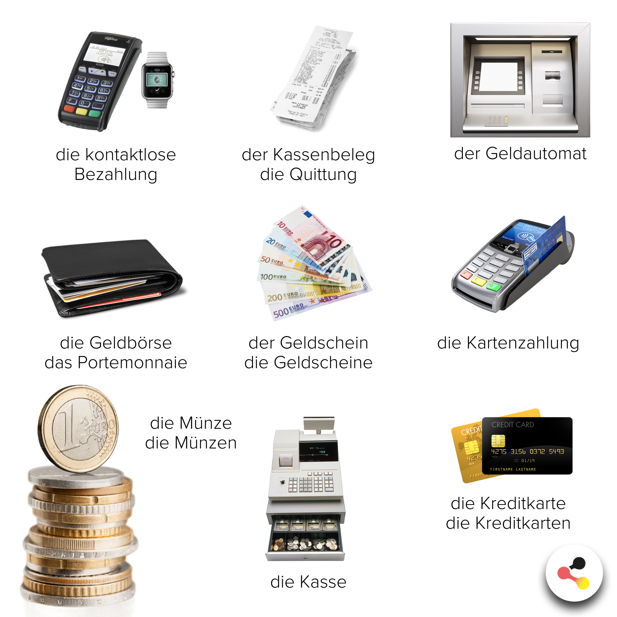 Learning German made easy