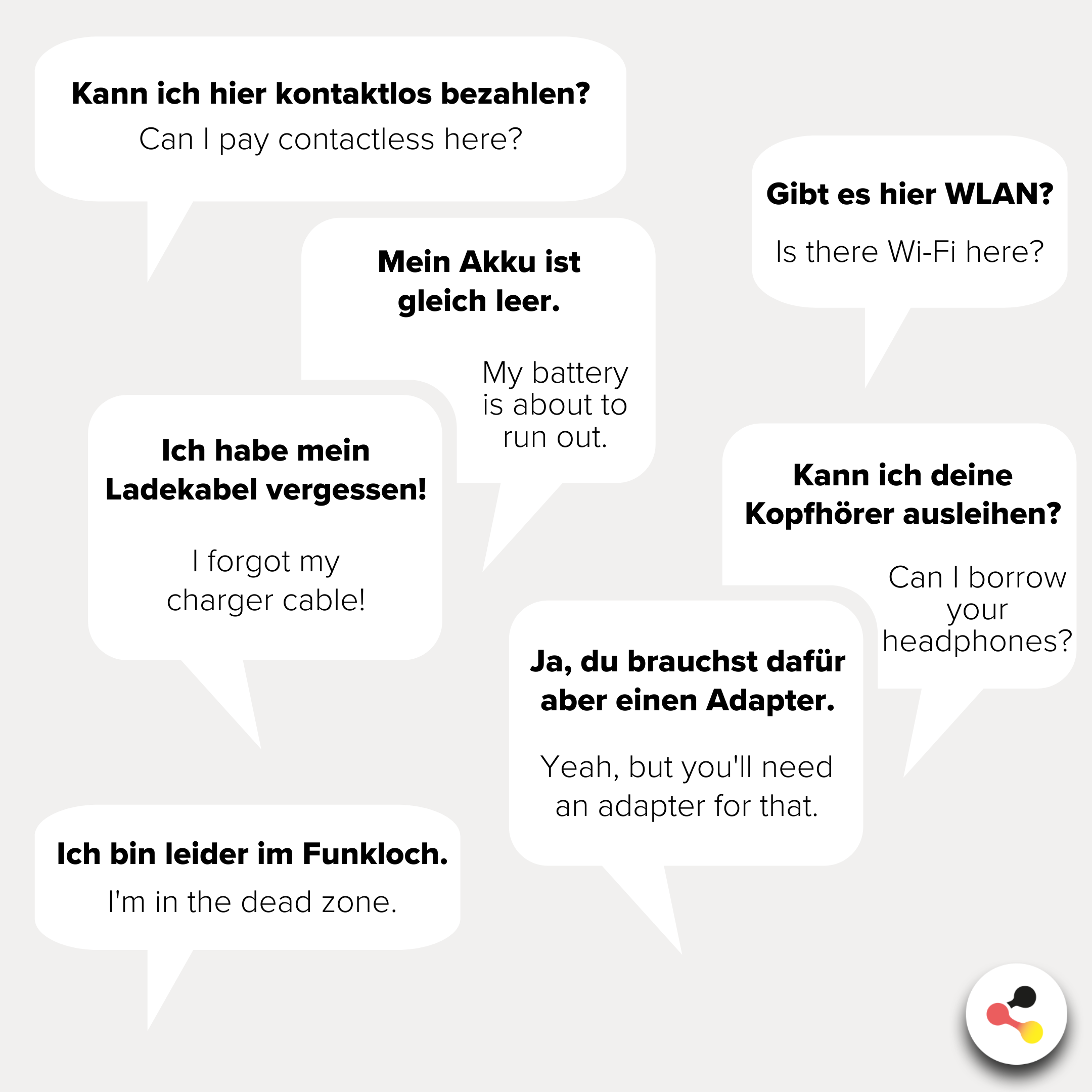 Learning German made easy