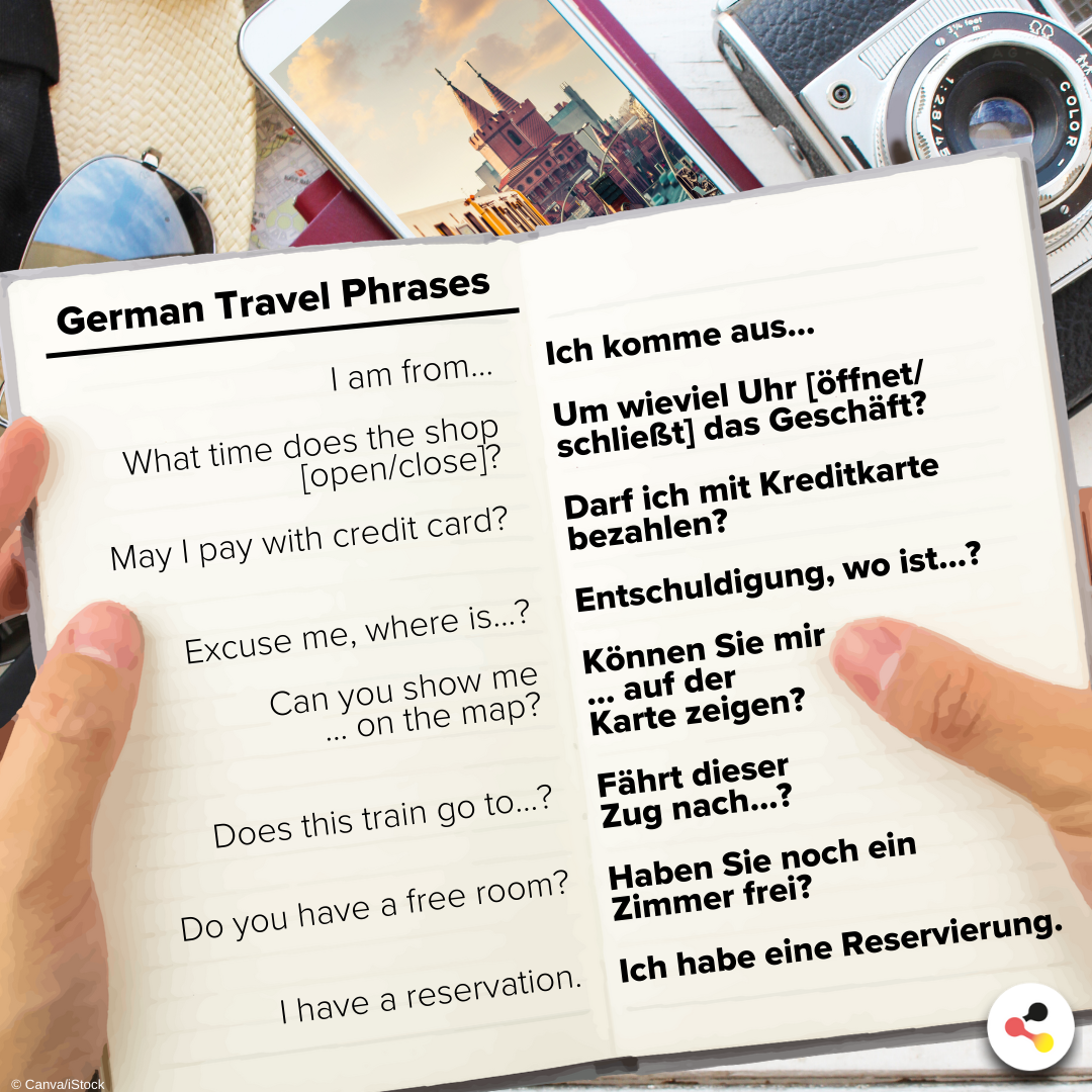 Learning German made easy