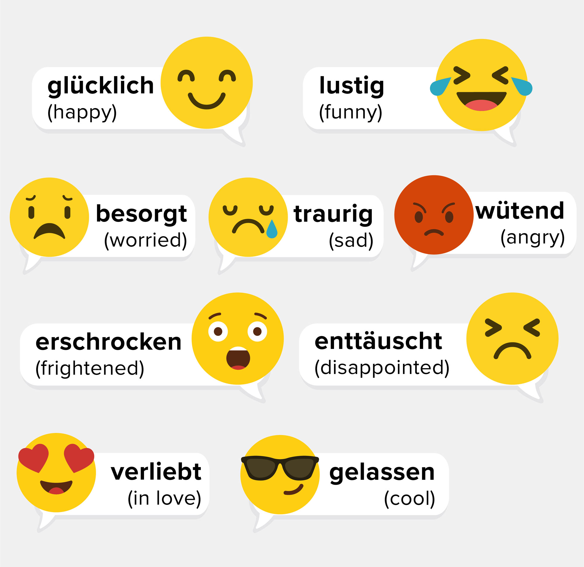German language