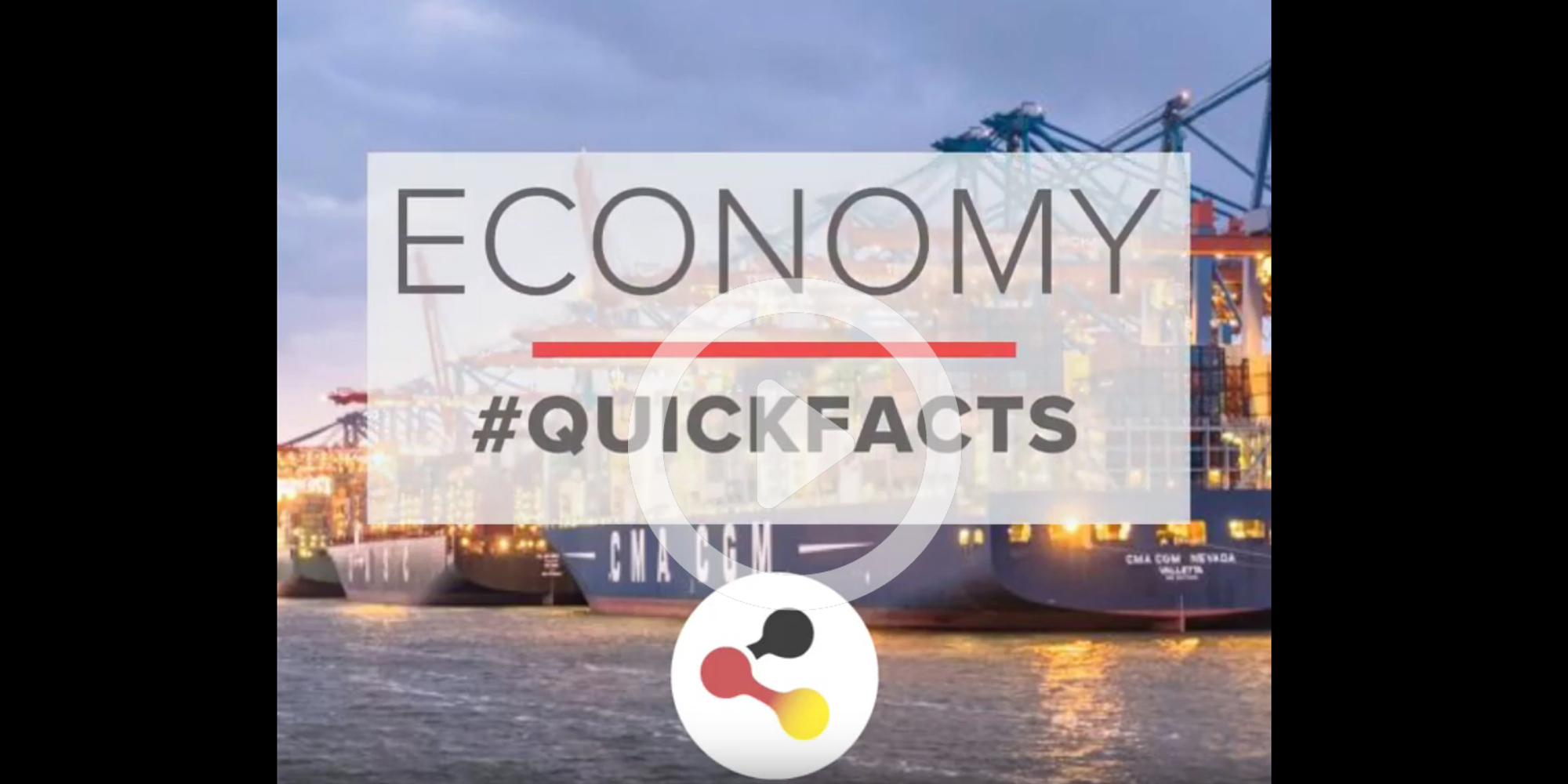 #Quickfacts: German Economy