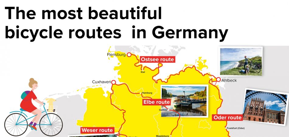 The most beautiful bicycle routes in Germany